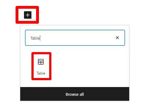 How To Add Tables In WordPress A Beginner S Guide