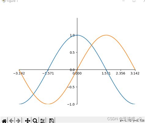 Cad画图软件测试初学者cad制图初学入门：基础操作 平面绘图练习100题，新手必备
