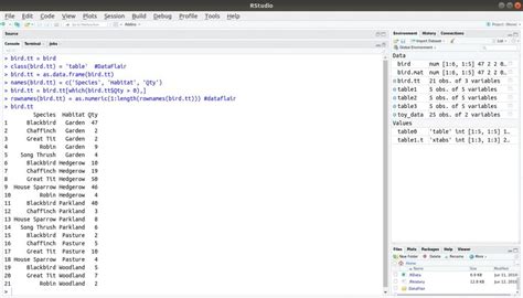 Introduction To Contingency Tables In R A Vital Booster For Mastering
