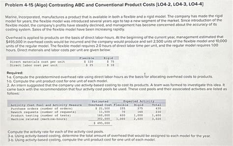 Solved Compute The Unit Product Cost For One Unit Of Each Chegg Com