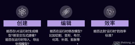 ue中的运行时mesh 学习笔记 ue mesh csdn博客