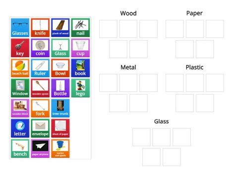 Materials - LN - Group sort