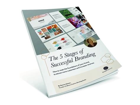 A 45 Minute Branding And Strategy Consultation Upwork