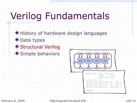 PPT - Verilog 1 - Fundamentals PowerPoint Presentation, free download - ID:3050607