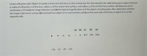 Solved Lenses With Given Radii Object O Stands In Front Of