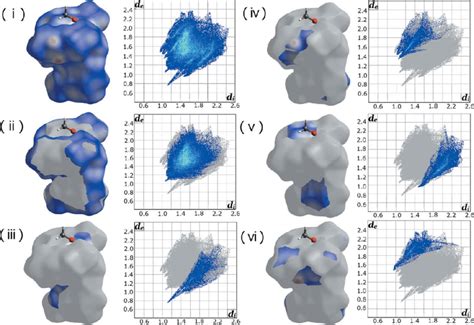 The Three Dimensional Hirshfeld Surface Showing The Intermolecular