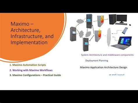 Nabanita Das On Linkedin My New Course On Maximo Architecture