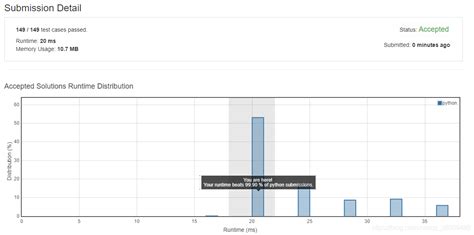 Leetcode 461 汉明距离 Csdn博客