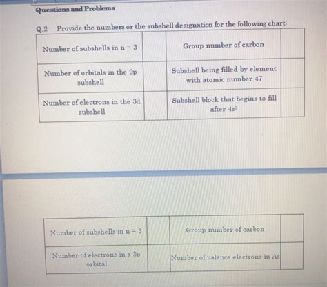 Solved Questions And Problems Q Provide The Numbers Or The Chegg Com