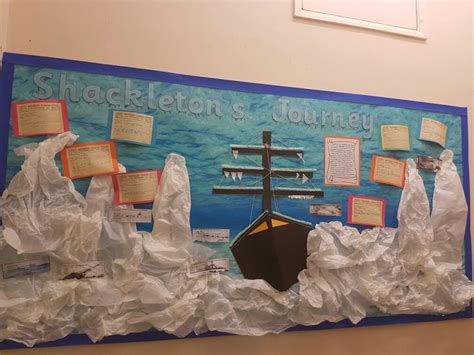 Shackletons Journey Display