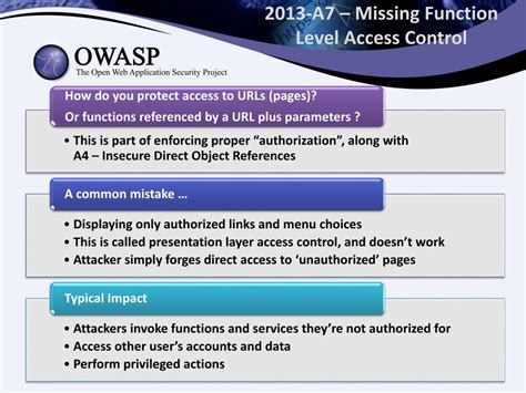 Ppt By Dave Wichers Owasp Top 10 Project Lead Update By Jim Manico