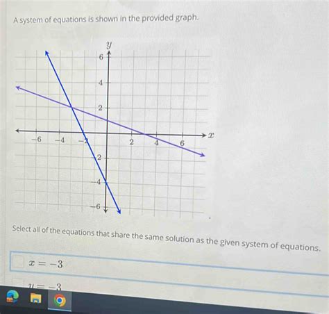 a system of equations is shown in the provided graph select all of the