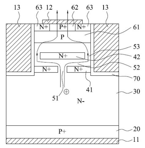 【专利解密】威兆半导体提出绝缘栅双极型晶体管及其制备方案