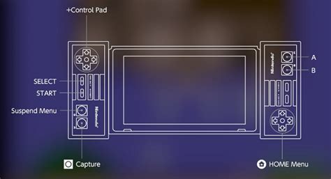 How To Use The Nes Controllers Support Nintendo Uk