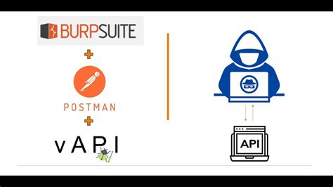 Owasp Seguridad En Apis Español Burp Suite Postman Vapi Youtube