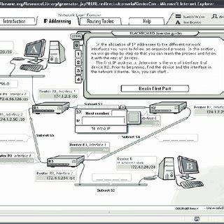 Interactive Activity Of The TCP IP Course Download Scientific Diagram