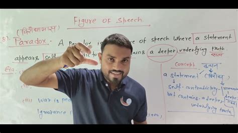 Paradox In Poetry Unlocking Hidden Meanings With Examples Eresources Blog