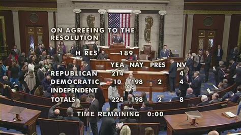 What Does It Mean To Be Censured Fox 5 New York