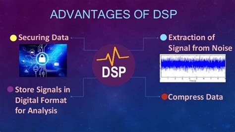 Dsp Applications In Medical Field
