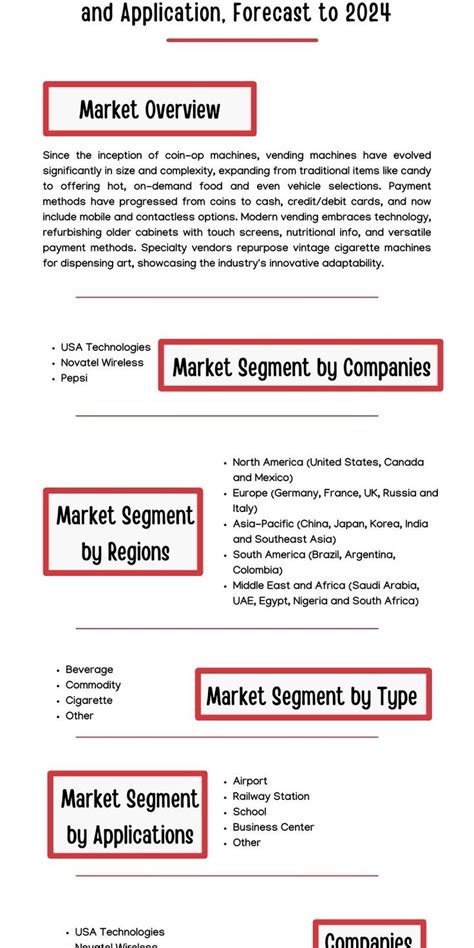 tech meets taste a deep dive into the vending machines sector