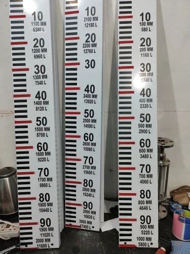 Liquid Level Indicator Float And Board Level Indicator Manufacturer