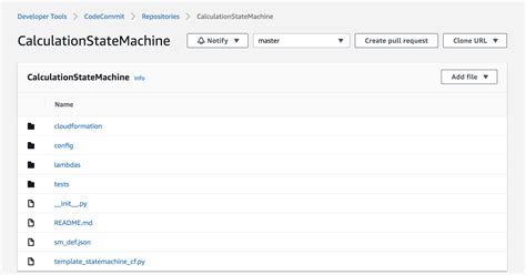 testing and creating ci cd pipelines for aws step functions aws