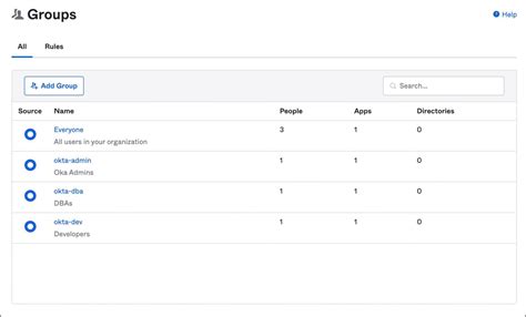 How To Configure Sso For Amazon Rds Authentication And Authorization