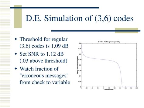 Ppt Optimizing Ldpc Codes For Message Passing Decoding Powerpoint