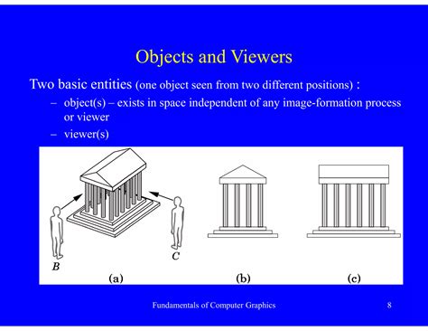 fundamentals of computer graphics pdf