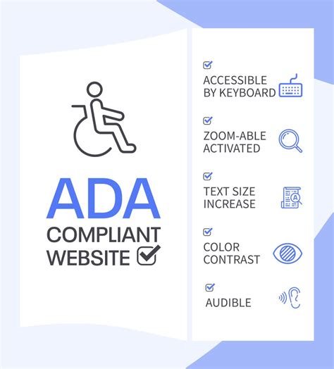 Adacompliance Webaccessibility Inclusivedesign Digitalaccessibility
