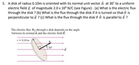 answered 5 a disk of radius 0 10m is oriented… bartleby