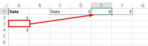 How To Transpose Excel Data 2 Easy Methods