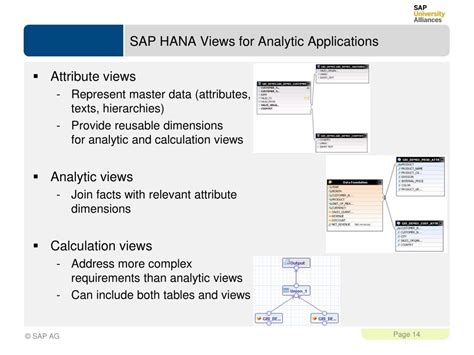 PPT - Reporting & Analysis PowerPoint Presentation, free download - ID ...