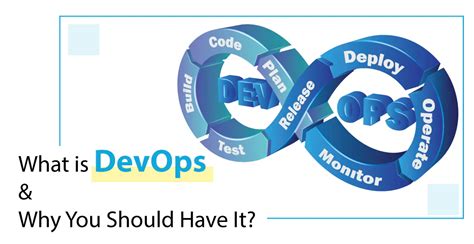 What Is Managed Devops Services And Why You Should Have It What Is Managed Devops Services And Why You Should Have It