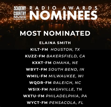 Media Confidential And Your ACM Radio Awards Nominees Are