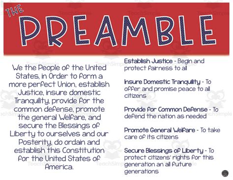 What Do The 6 Goals In The Preamble Mean At Patricia Mack Blog