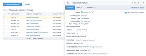 Project Request Dashboard Workzone Knowledge Base