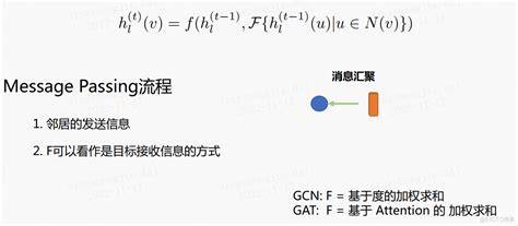 PGL图学习之图神经网络GNN模型GCNGAT 系列六 哔哩哔哩