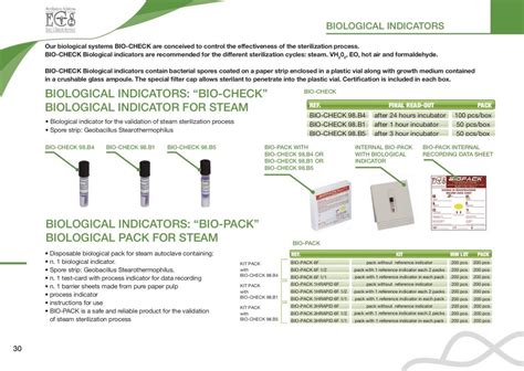 How Do Biological Indicators Work In An Autoclave At Summer Mannix Blog