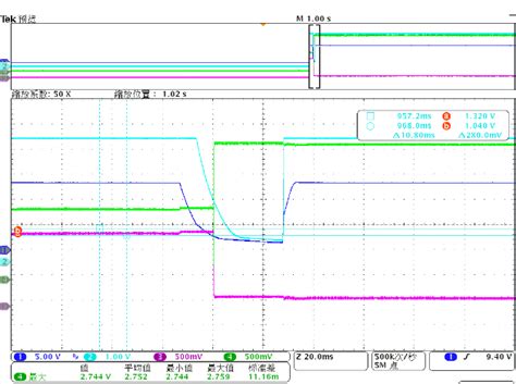 Amc1211 Q1 Failsafe Mode Amplifiers Forum Amplifiers Ti E2e Support Forums