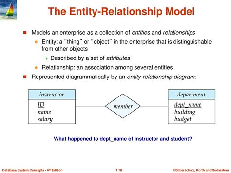 chapter 1 introduction ppt download