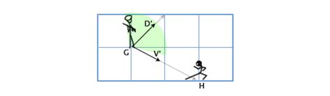 Linear Algebra For Game Developers ~ Part 2 Wolfire Games Blog