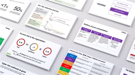 Sast Dast Iast Application Security Appsec Testing Tools Balbix
