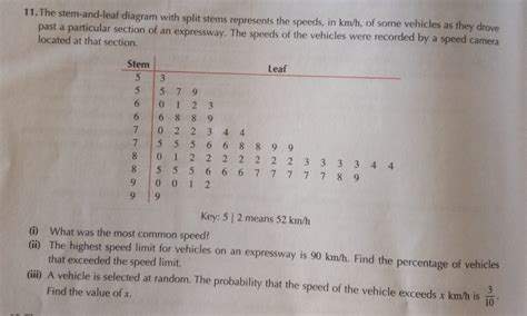 Solved 11the Stem And Leaf Diagram With Split Stems Represents The Speeds In Kmh Of Some