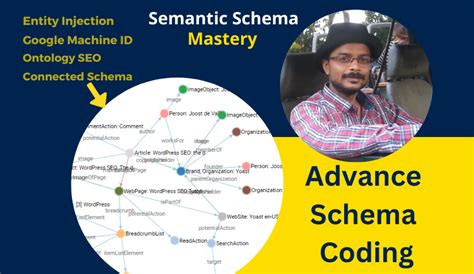 Semantic Schema Mastery For Local And National Brands Seo Semantic Schema Mastery For Local And National Brands Seo