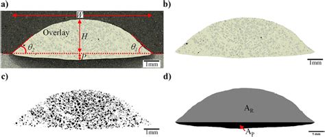 Typical Overlay Cross Section A Original Image B Extracted Overlay C Download Scientific