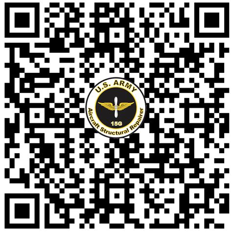 Aviation Maintenance Mos 15g Invited To Take Job Analysis Survey