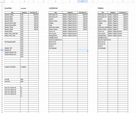 Google Sheets Dependent Dropdown List With Multiple Columns Stack