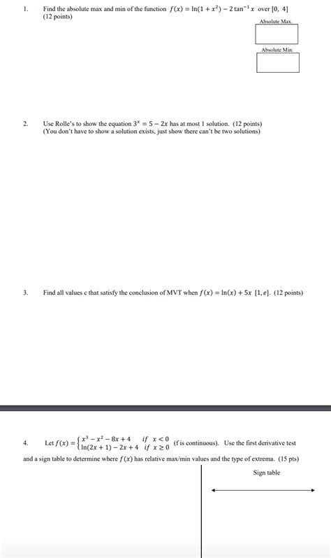 Solved Find The Absolute Max And Min Of The Function F X Chegg