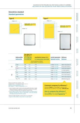Radioactive Sources For Calibration In Hyderabad Id 2851974234688